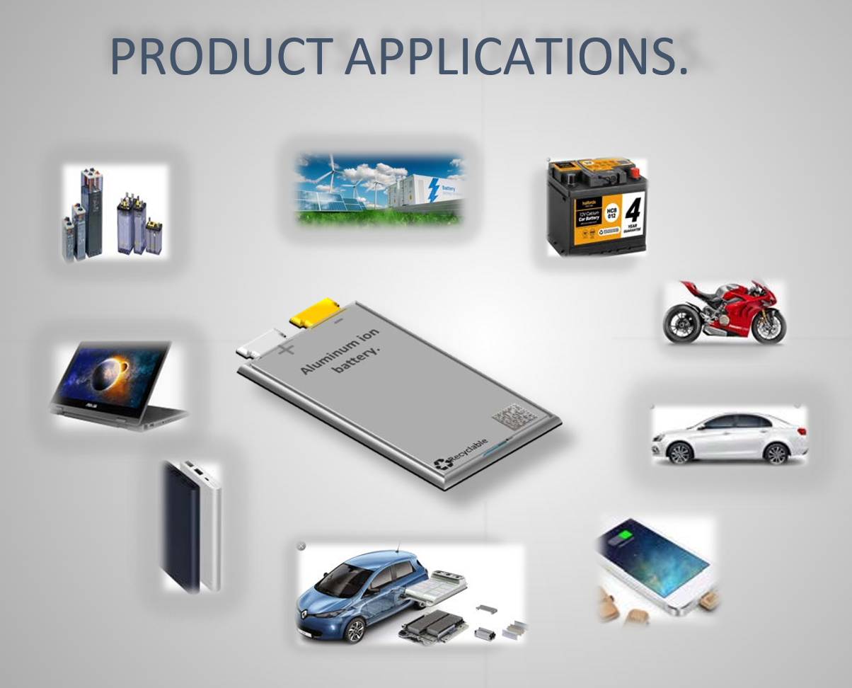 Aluminum-ion Battery (Al+) – MAPLE HILL ZONE